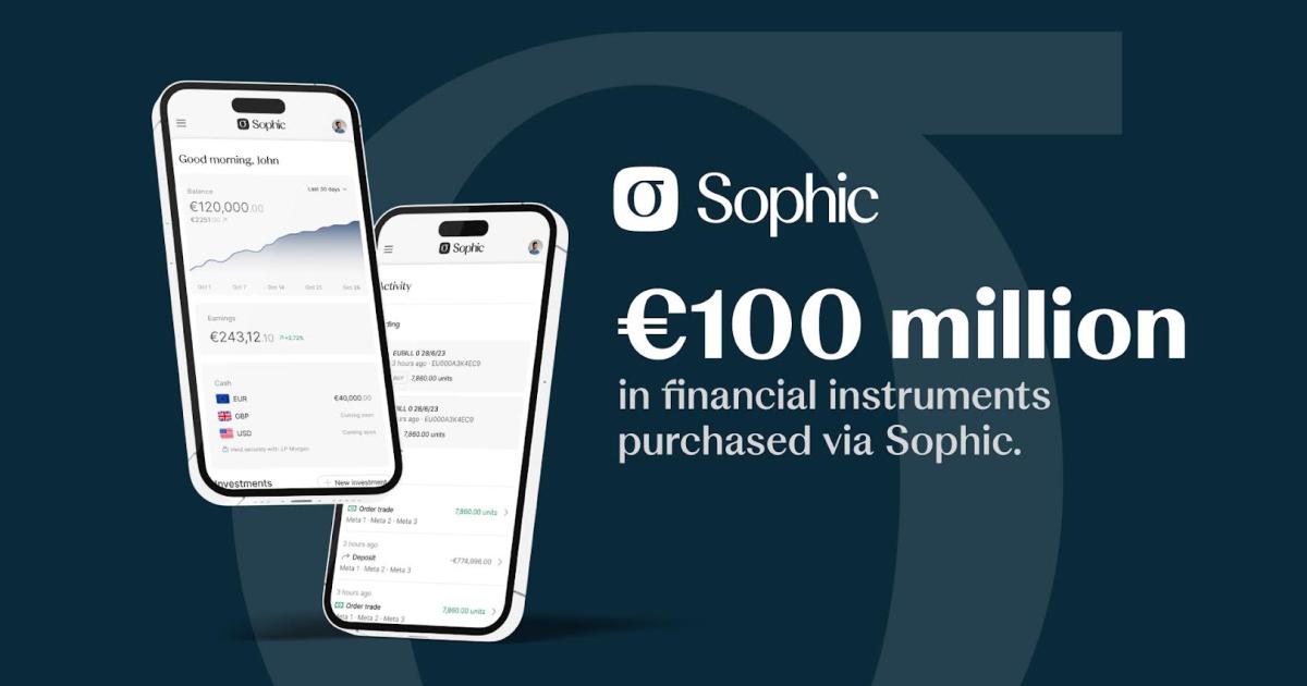 Sophic Surpasses €100 Million in Total Purchases
