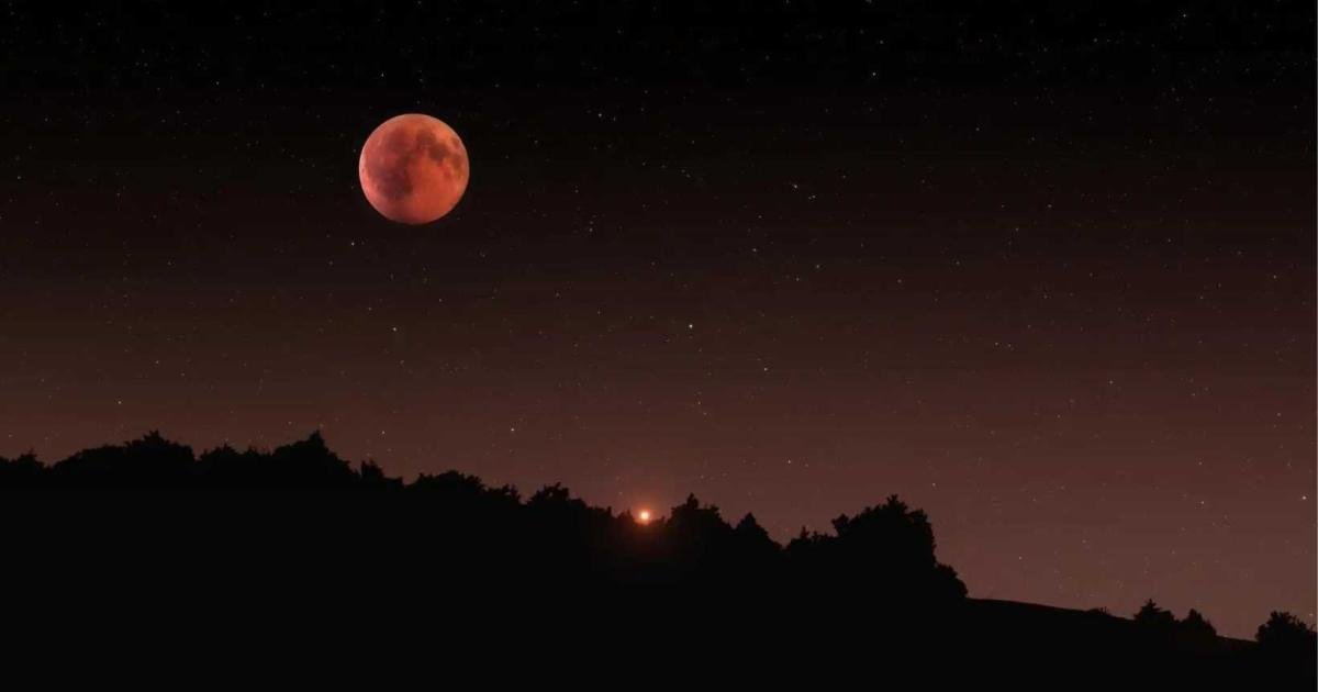 Where to Watch the Total Lunar Eclipse in Cyprus on September 7